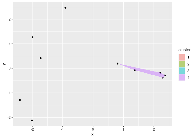 AlignStatPlot Webserver