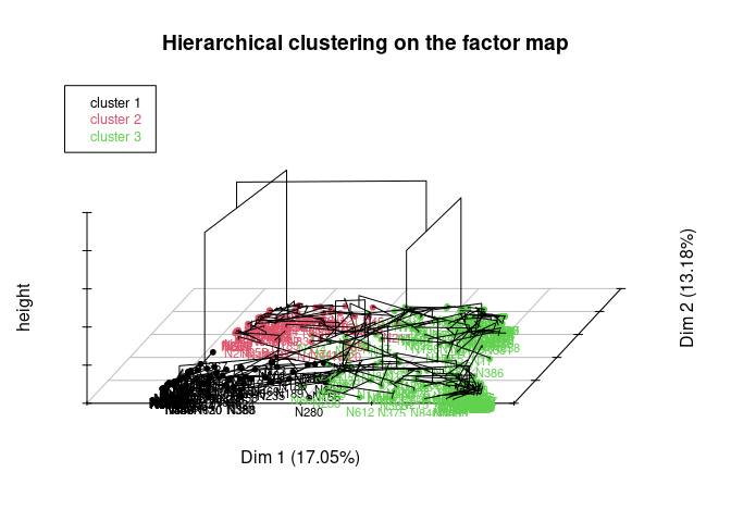 AlignStatPlot Webserver