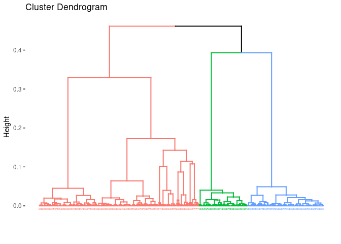AlignStatPlot Webserver