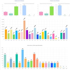 MegaSSR: A webserver for large scale SSR identification, classification, and marker development